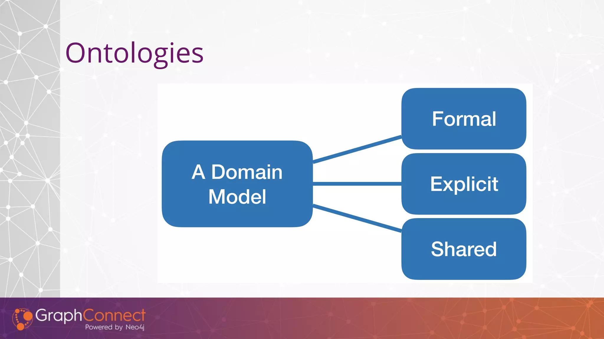 Ontologies in Neo4j: Semantics and Knowledge Graphs | PPT