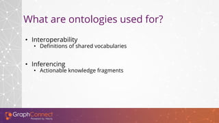 Ontologies in Neo4j: Semantics and Knowledge Graphs | PPT