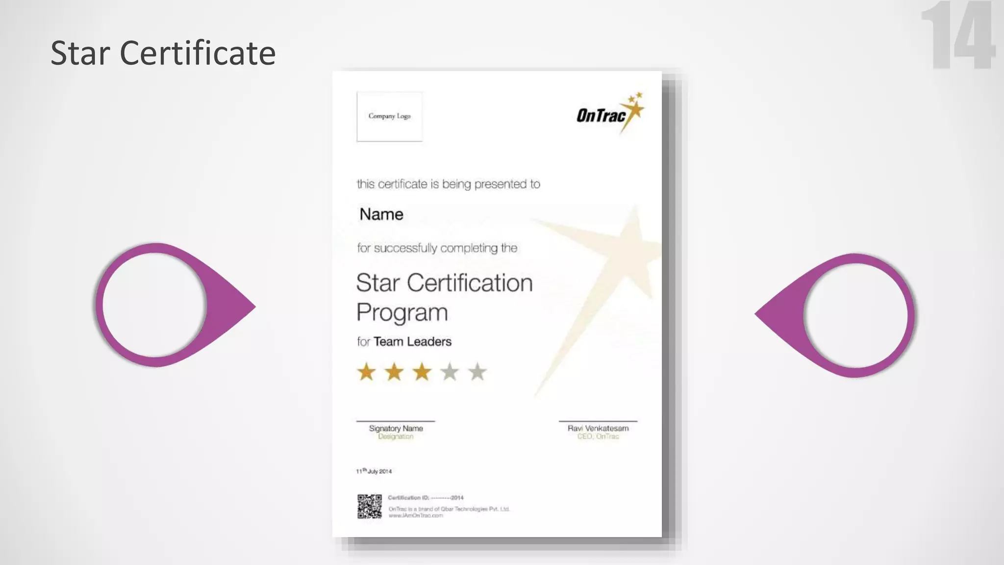 OnTrac_StarCertificationProgram-3Day.pptx