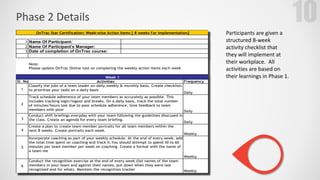 OnTrac_StarCertificationProgram-3Day.pptx