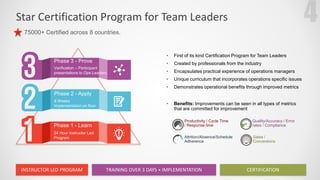 OnTrac_StarCertificationProgram-3Day.pptx