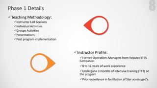 OnTrac_StarCertificationProgram-3Day.pptx