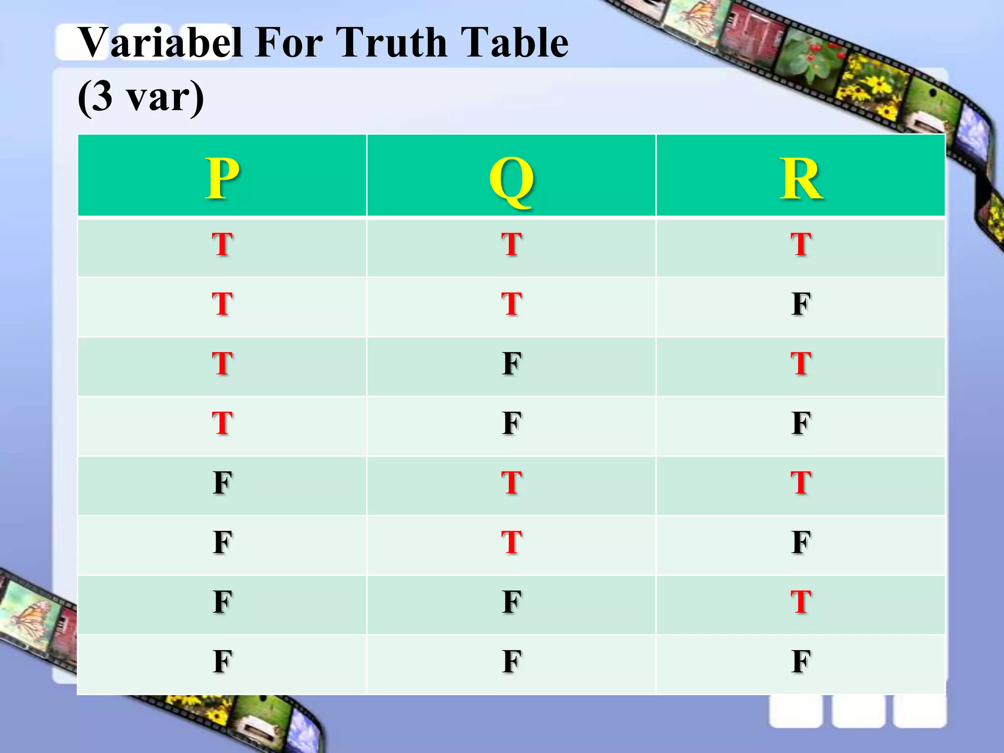 Tabel Kebenaran (Logika ... lagi) | PPTX