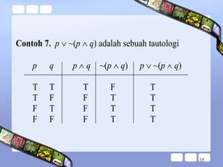 Tabel Kebenaran (Logika ... lagi) | PPTX