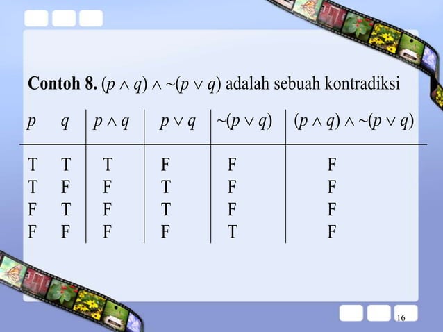 Tabel Kebenaran (Logika ... lagi) | PPT