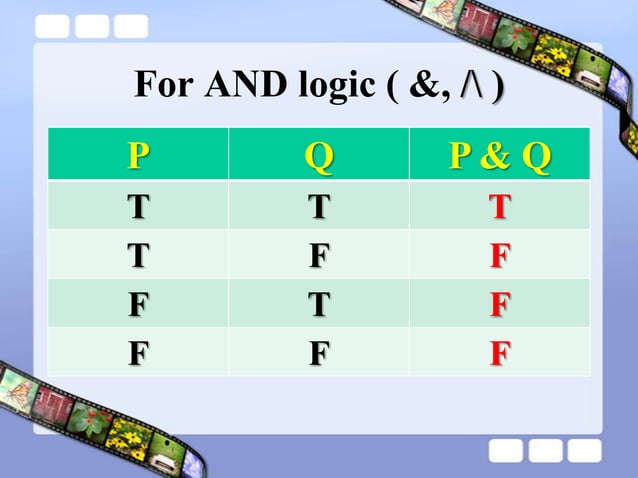Tabel Kebenaran (Logika ... lagi) | PPTX