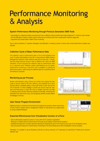 On Tune Performance Monitoring | PDF
