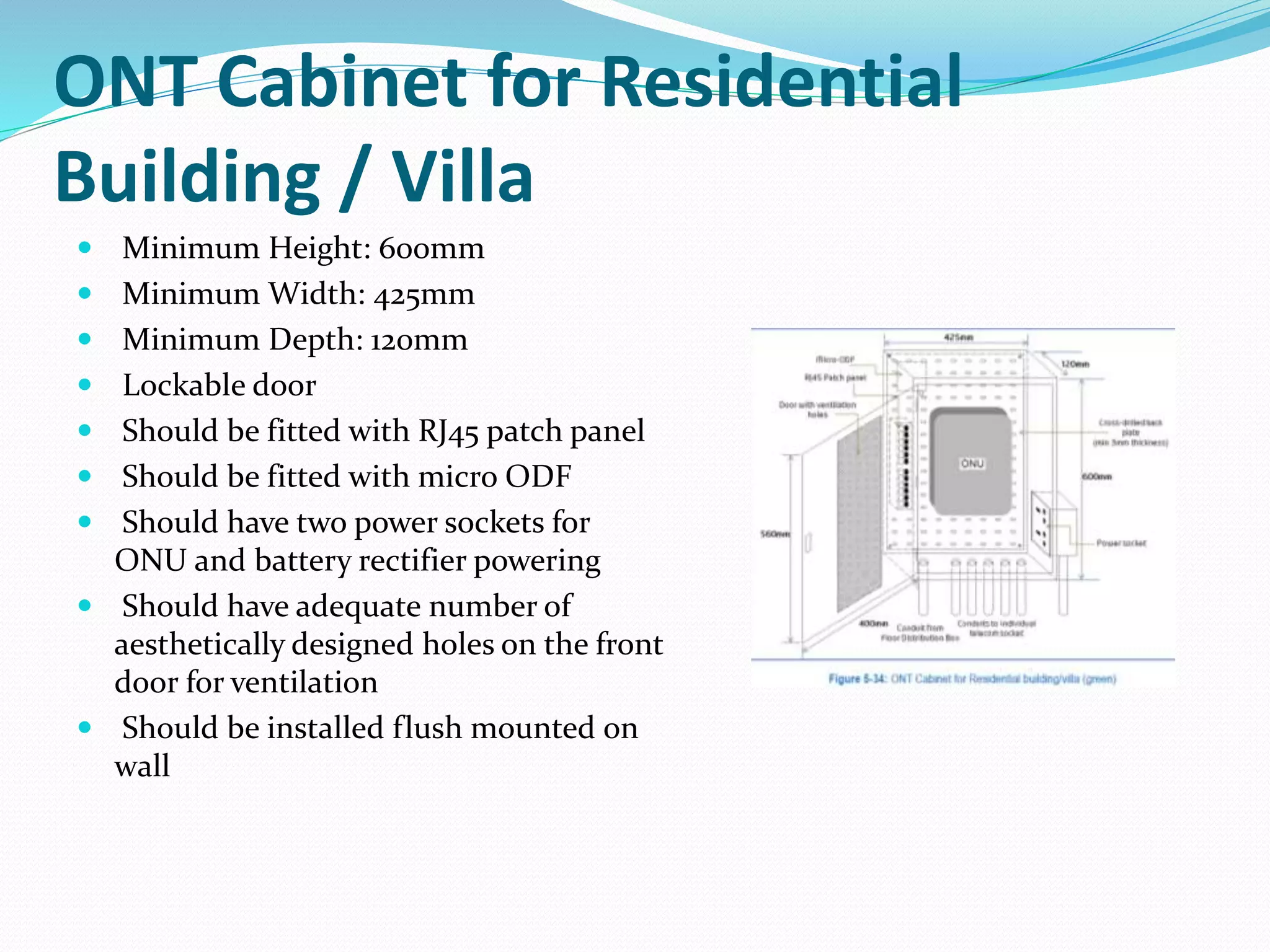 Optical Network Unit - ONU | PPTX