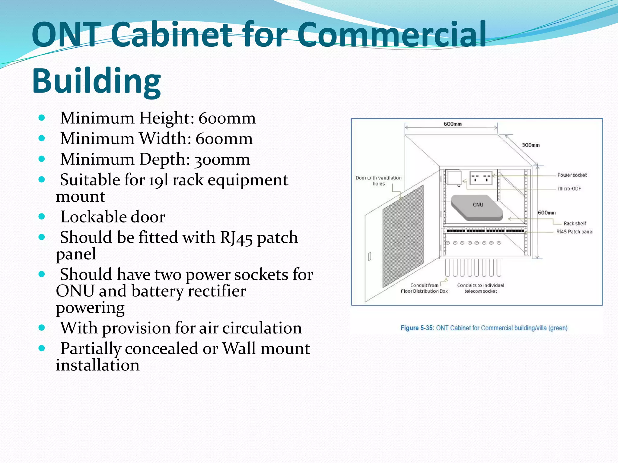 Optical Network Unit - ONU | PPTX