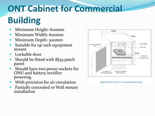 Optical Network Unit - ONU | PPTX