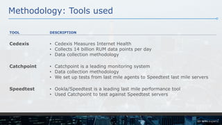 Internet Backbone Latency Variability Performance Study Results | PPT