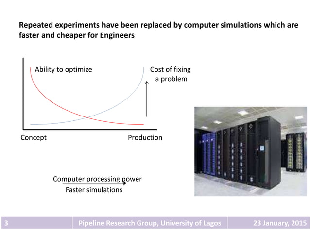 Uncertainty Quantification in Complex Physical Systems. (An Inroduction ...