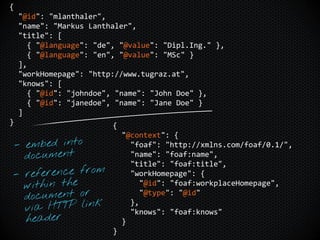 JSON-LD for RESTful services | PPTX