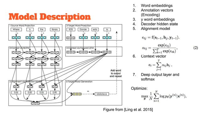 On Using Monolingual Corpora In Neural Machine Translation Ppt