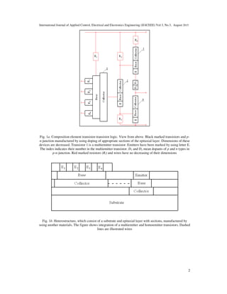 On vertical integration framework | PDF | Chemistry | Science