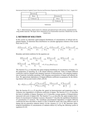 On vertical integration framework | PDF | Chemistry | Science
