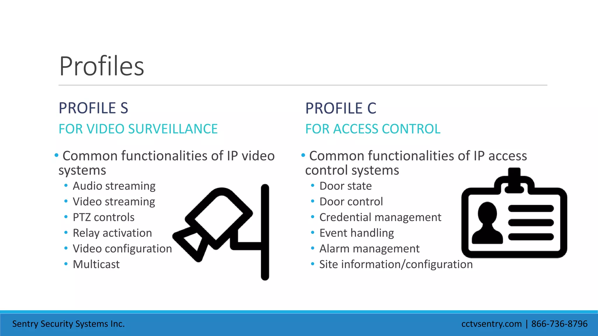ONVIF IP Protocol | PPTX