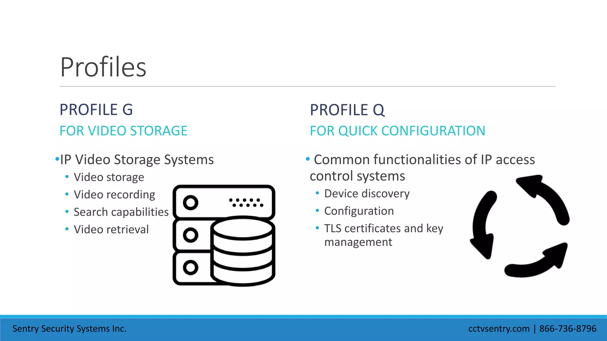 ONVIF IP Protocol | PPTX