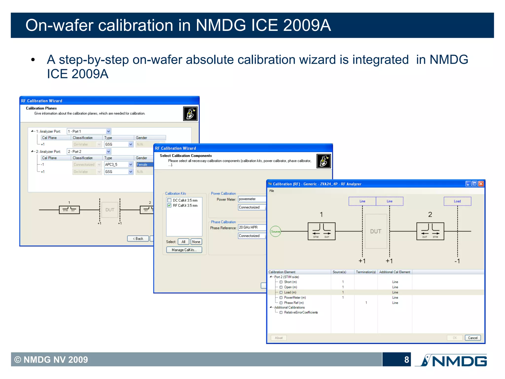 On Wafer Absolute Calibration Pdf