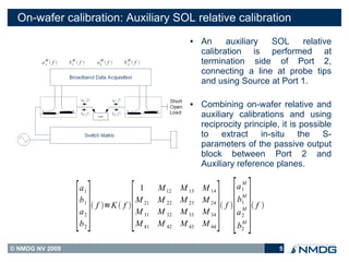 On-wafer absolute calibration | PDF