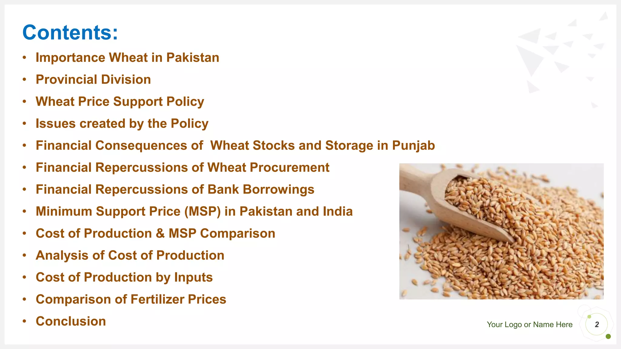 On Wheat Price Support Policy.pptx