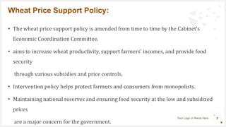 On Wheat Price Support Policy.pptx
