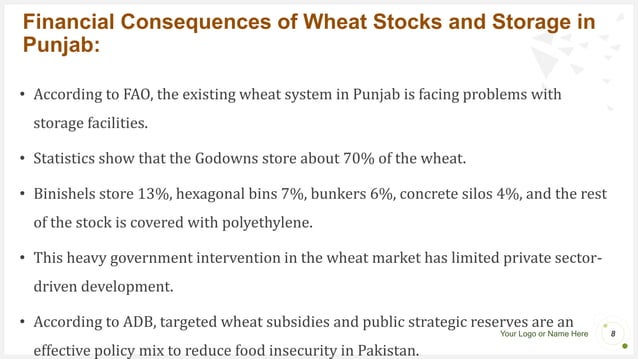 On Wheat Price Support Policy.pptx