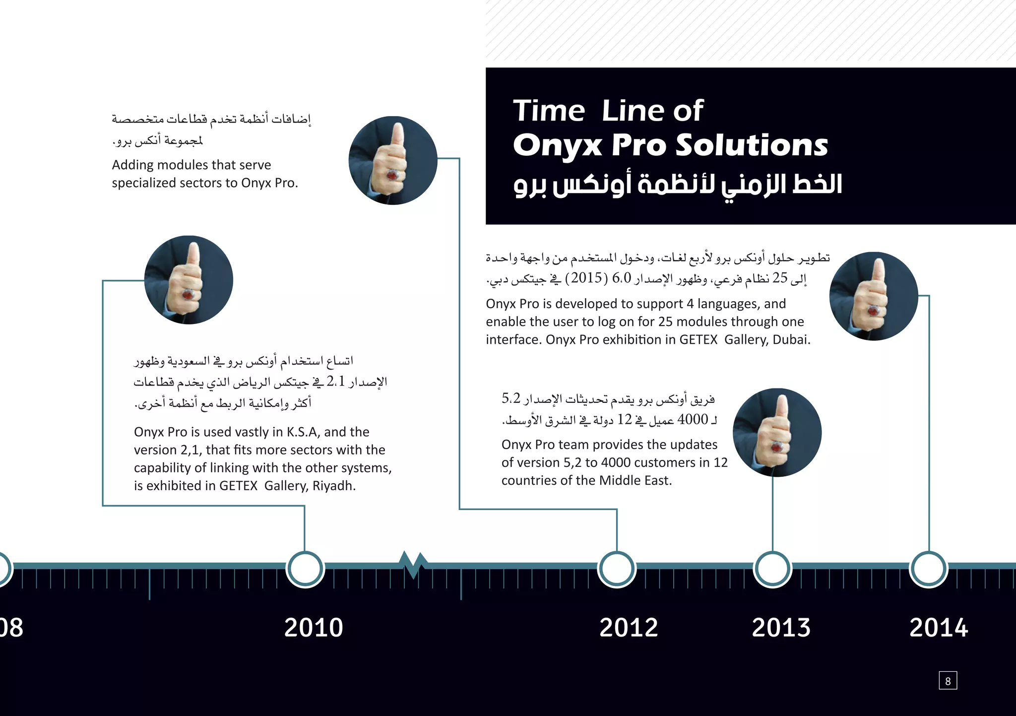 Onyx Pro ERP | PDF