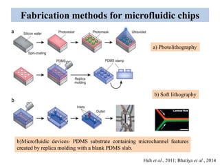 Organ on a chip- replacement of laboratory animal | PPTX