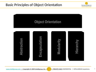 Object-oriented analysis and design with examples | PPT