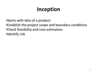 Introduction to OOAD | PPTX | Computing | Technology & Computing