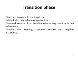Introduction to OOAD | PPTX | Computing | Technology & Computing