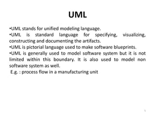 Introduction to OOAD | PPTX | Computing | Technology & Computing