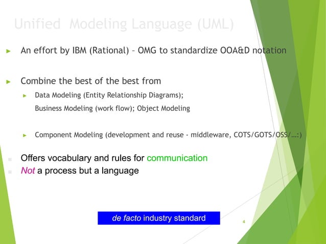 OOAD and An effort by IBM (Rational) Dynamic parts of UML models ...