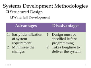 OOAD - System Analysis and Design | PPT