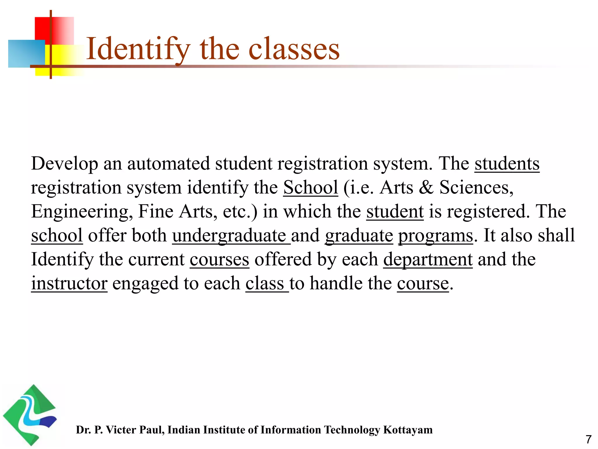 Ooad Uml Class And Object Diagrams Lab Ppt