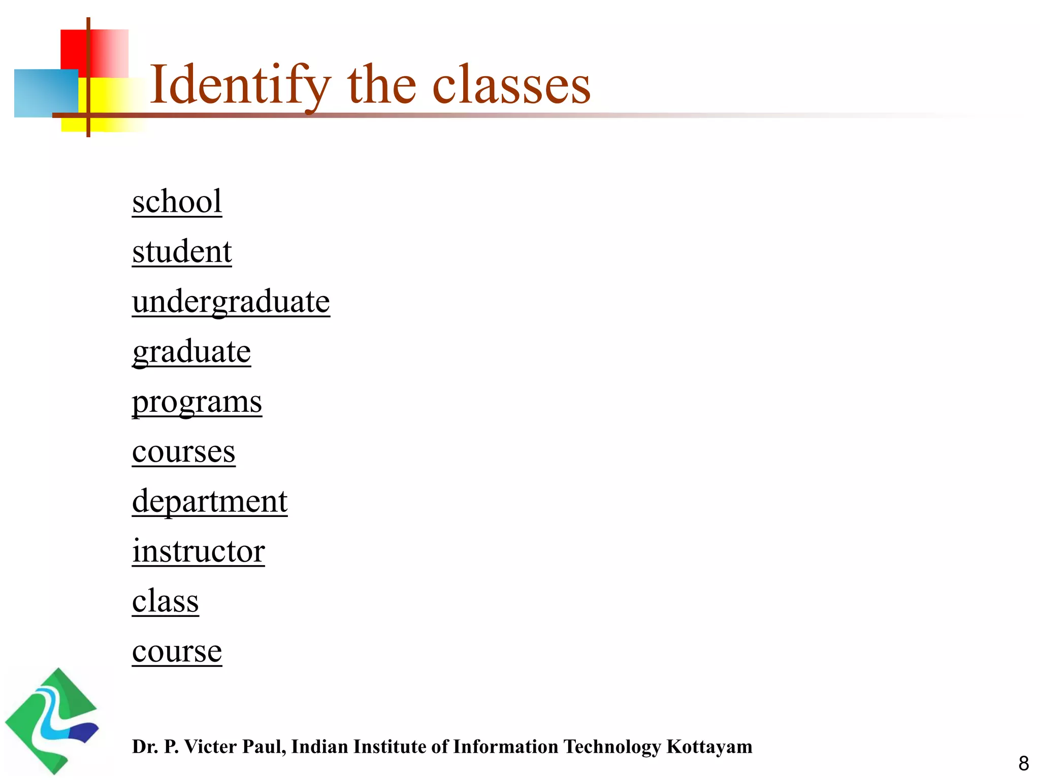 Ooad Uml Class And Object Diagrams Lab Ppt