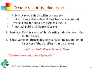OOAD - UML - Class and Object Diagrams - Lab | PDF