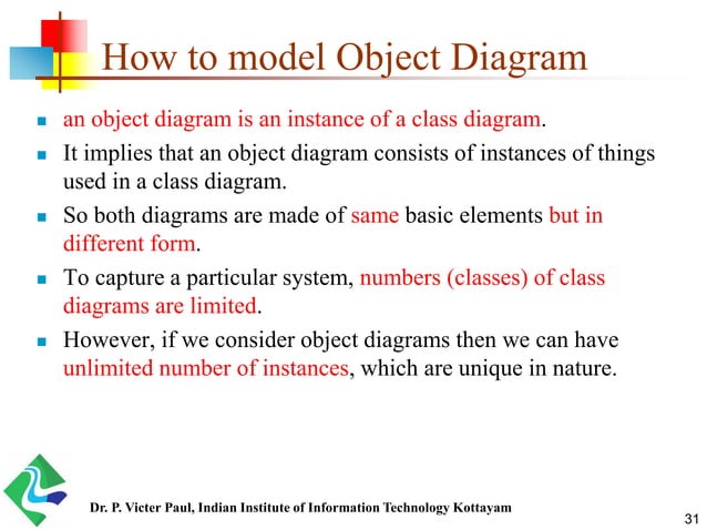 Ooad Uml Class And Object Diagrams Lab Ppt