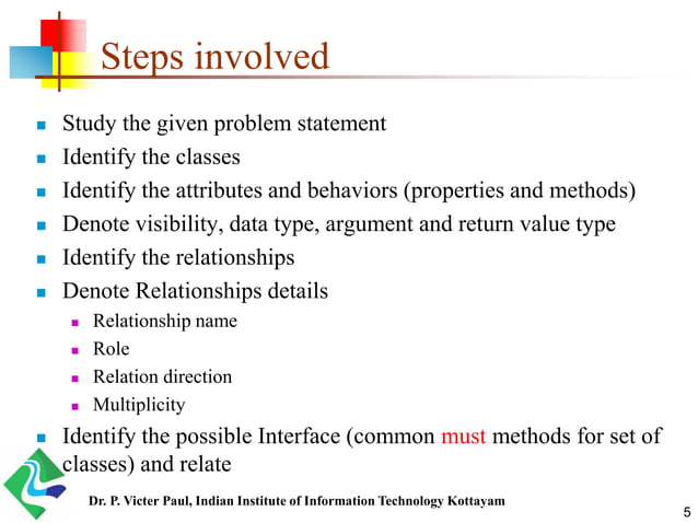 OOAD - UML - Class and Object Diagrams - Lab | PPT
