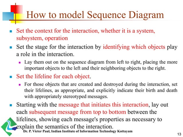 Ooad Uml Sequence And Communication Diagrams Lab