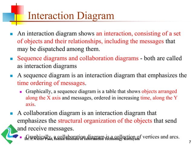OOAD - UML - Sequence and Communication Diagrams - Lab