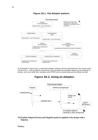 Ooad unit-iv-notes-revised | DOC