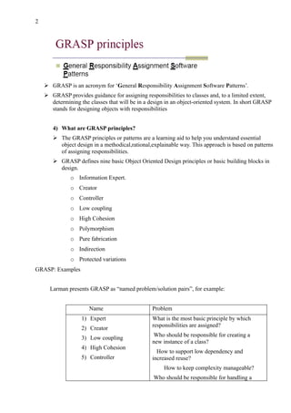 Ooad Unit Iv Notes Revised Doc