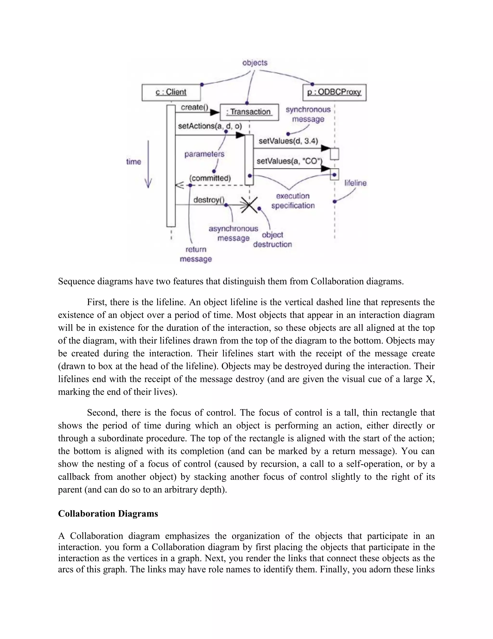 UML-Advanced Software Engineering | PDF