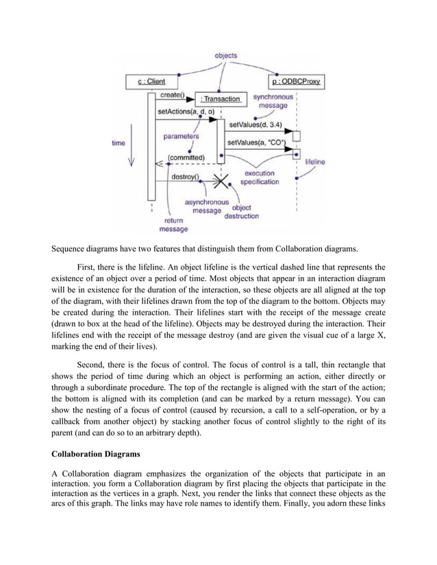 UML-Advanced Software Engineering | PDF