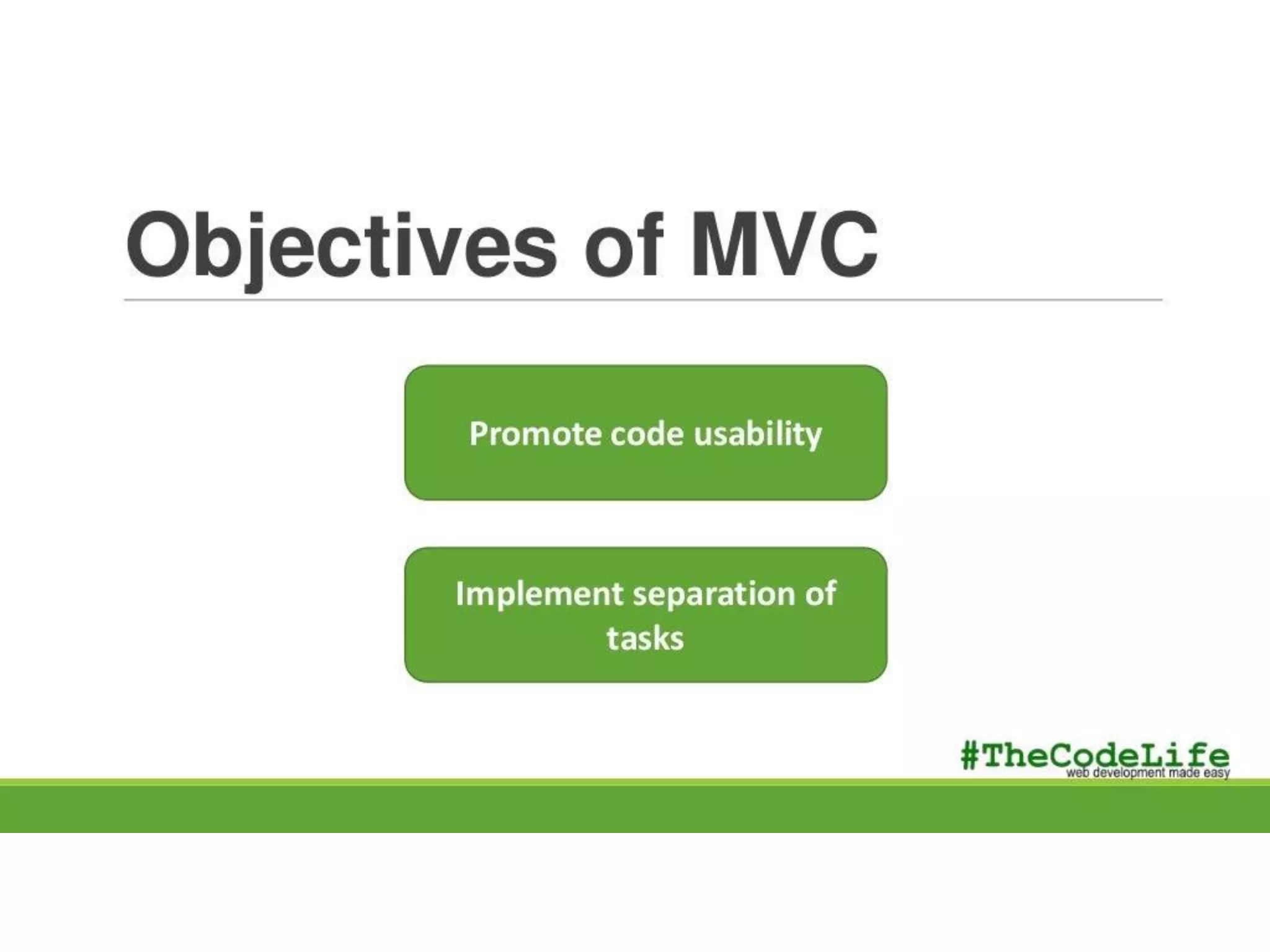 OOAD_CH_04_mvc-architecture.pdf | Computing | Technology & Computing