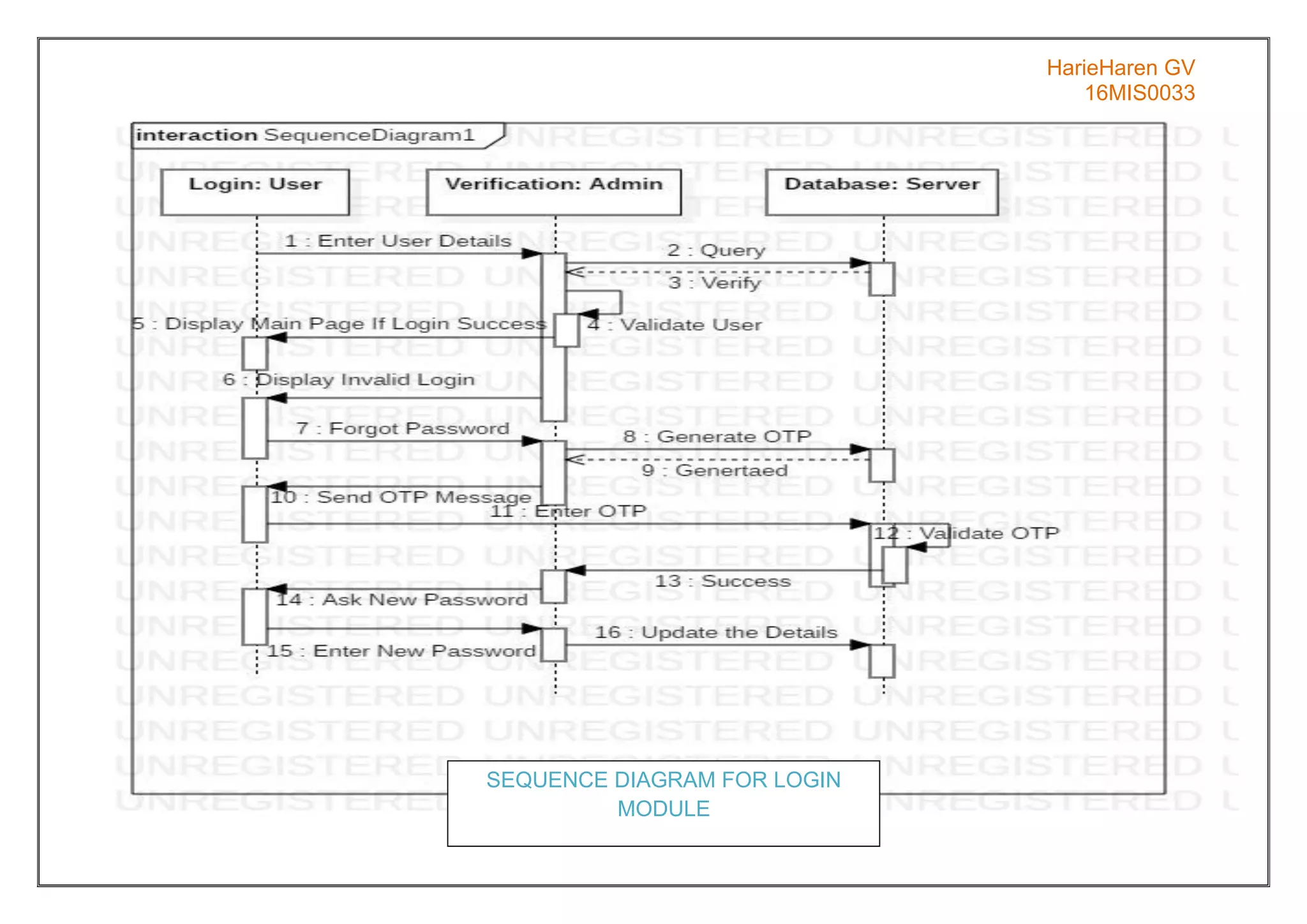 UML Diagrams For Online Course Portal | PDF