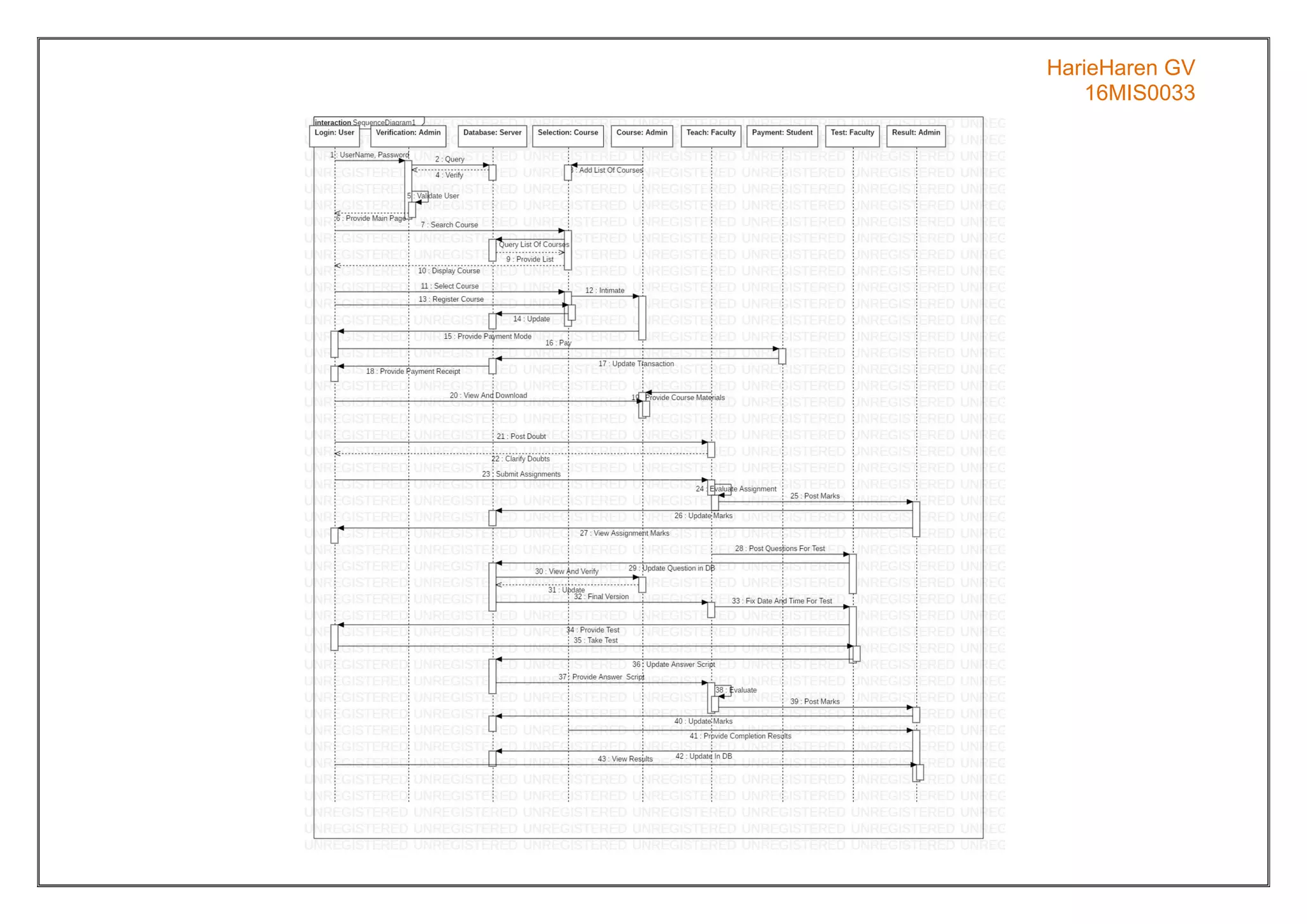 UML Diagrams For Online Course Portal | PDF