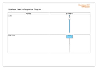 UML Diagrams For Online Course Portal | PDF